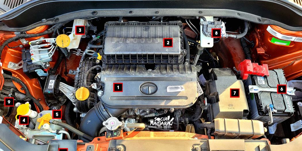 What's Under the Bonnet - Complete Newbie's Guide - SocialMaharaj